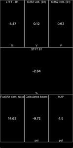 Short Term Fuel Trim: Normal Ranges with Actual OBD2 Data